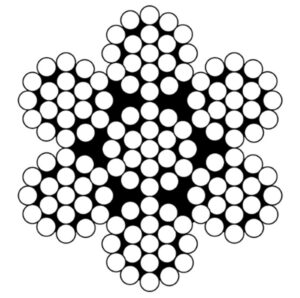 Northern Strands - Mine Hoisting, Wire Rope, Rigging & More